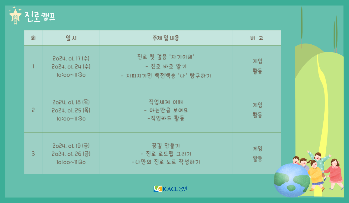 모집 2024 진로캠프 한국지역사회교육협의회 연합kace연합