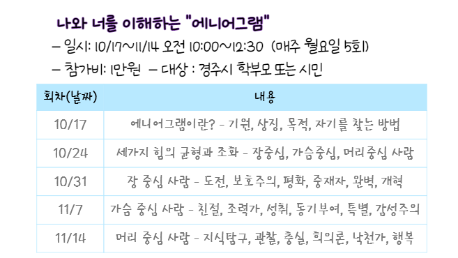 나와 너를 이해하는 에니어그램 한국지역사회교육협의회 연합kace연합